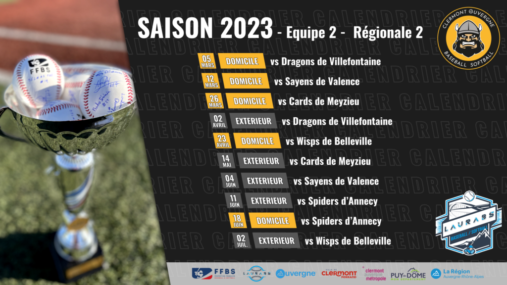 Equipe 2 - Les Arvernes